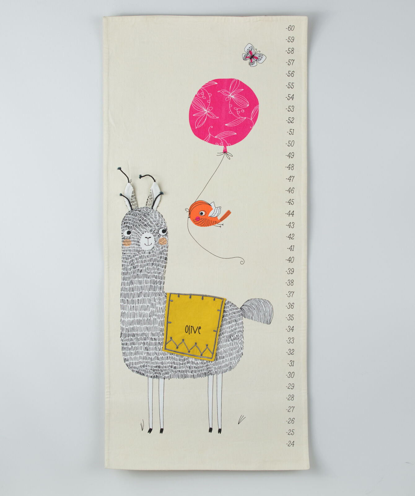 Llama Growth Chart