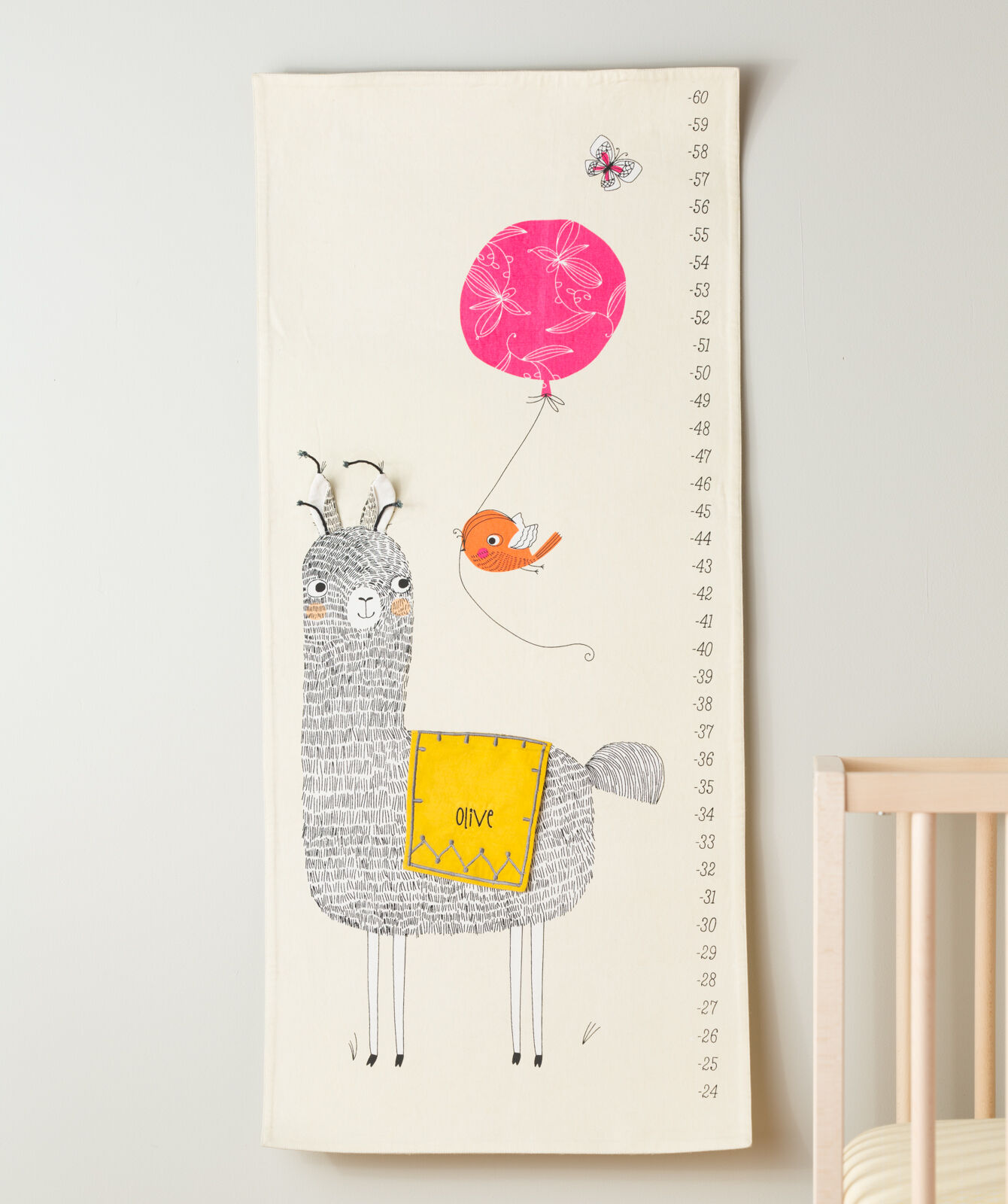 Llama Growth Chart