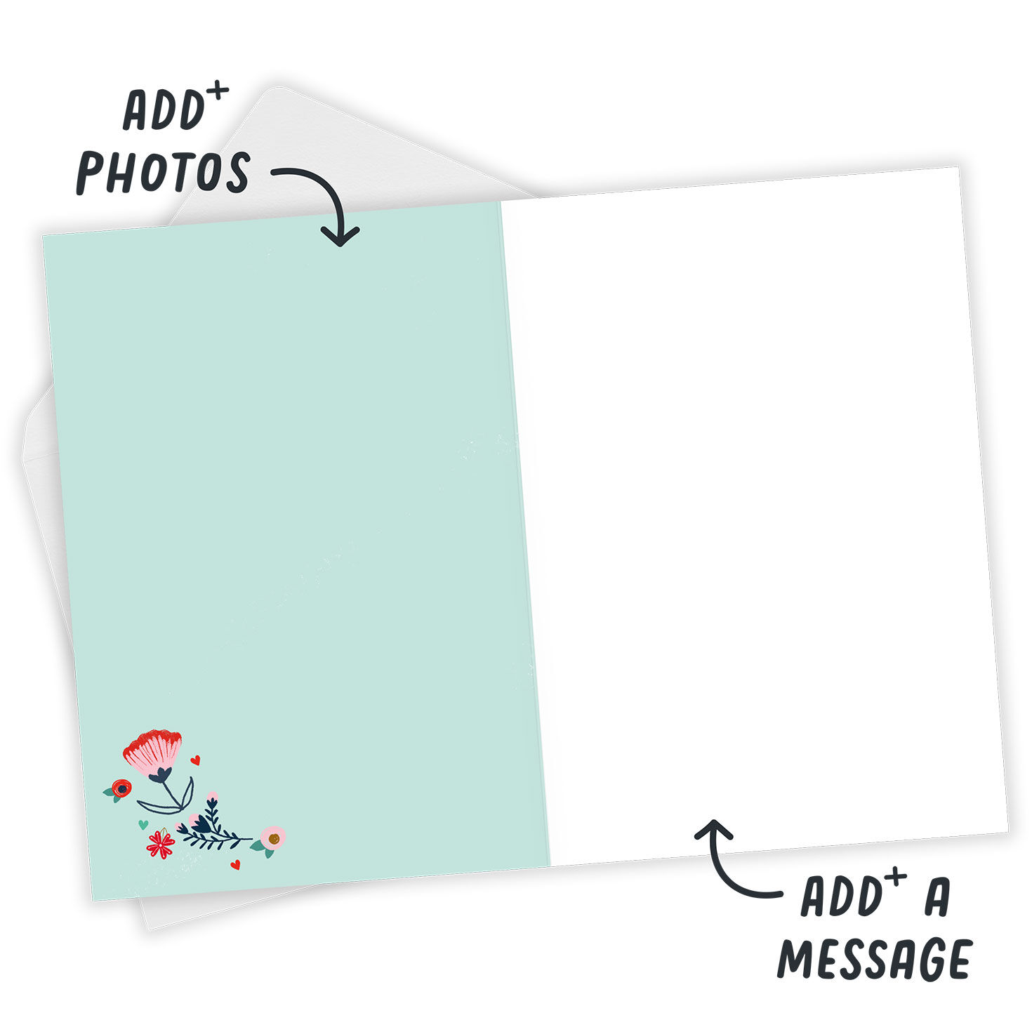 Personalized Flower Heart Mother's Day Photo Card - Greeting Cards ...