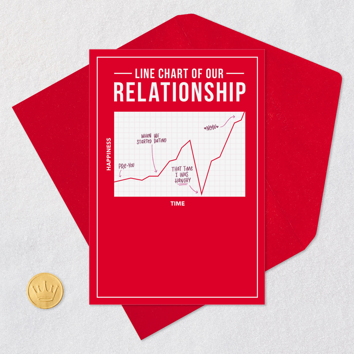 Line Chart of Our Relationship Romantic Funny Love Card - Greeting ...