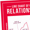 Line Chart of Our Relationship Romantic Funny Love Card - Greeting ...