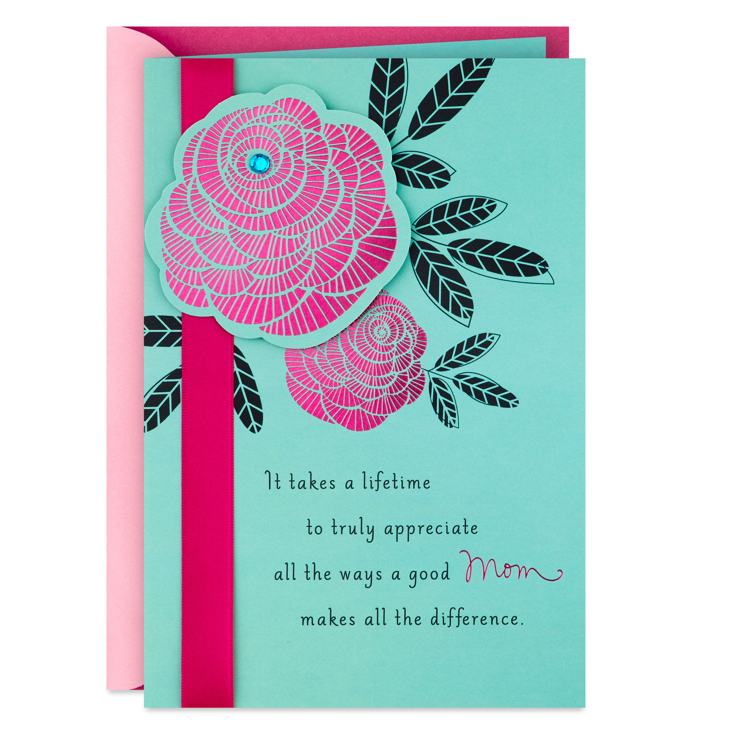 Thanks for Your Love and Caring Birthday Card for Mom - Greeting Cards ...