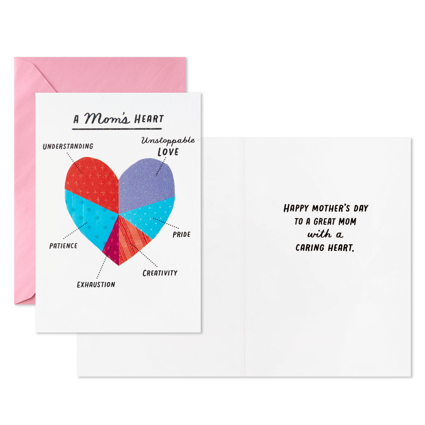 A Mom's Heart Pie Chart Mother's Day Cards, Pack of 6 - Boxed Cards ...